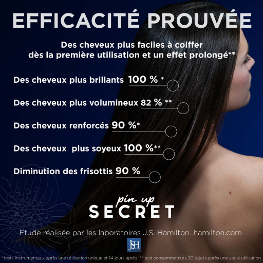 Soin Cheveux - Gamme Capillaire - Pin Up Secret